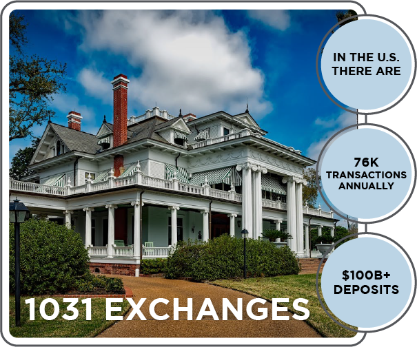 1031 Exchanges